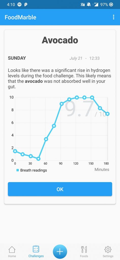 Custom Food Challenges with your FoodMarble AIRE - FoodMarble Blog