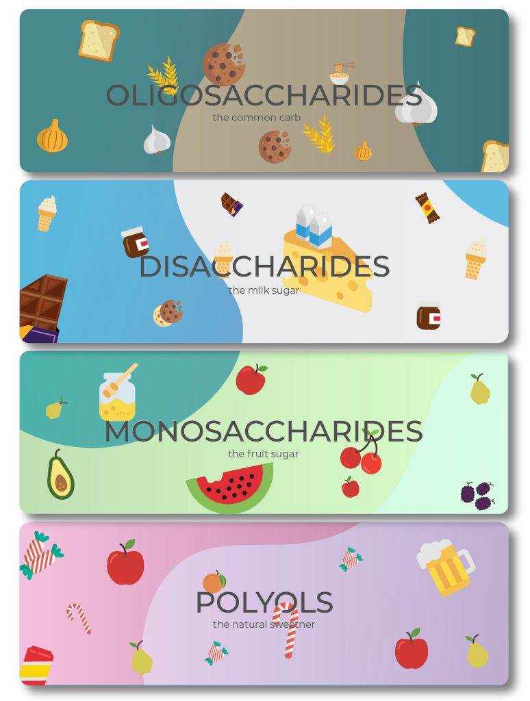 What are FODMAPs? - FoodMarble Blog